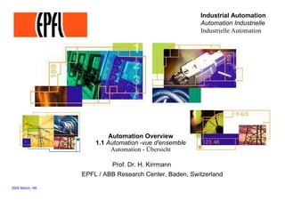 Basics of Industrial Automation.pdf