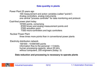 Basics of Industrial Automation.pdf