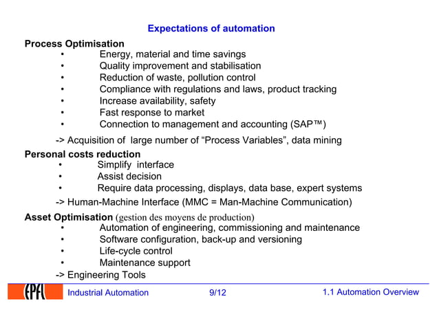 Basics of Industrial Automation.pdf | Computing | Technology & Computing