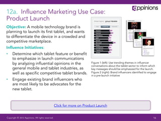 Basics of Influence Marketing | PDF