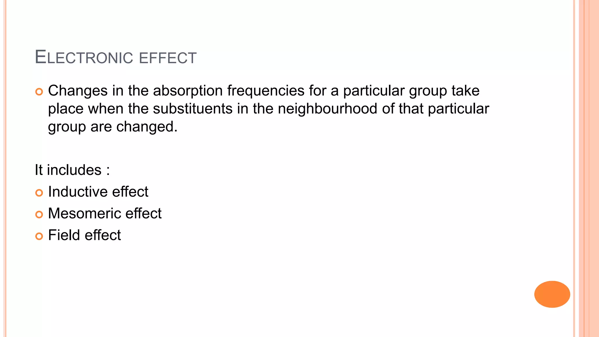 Basics of Infrared Spectroscopy : Theory, principles and applications ...