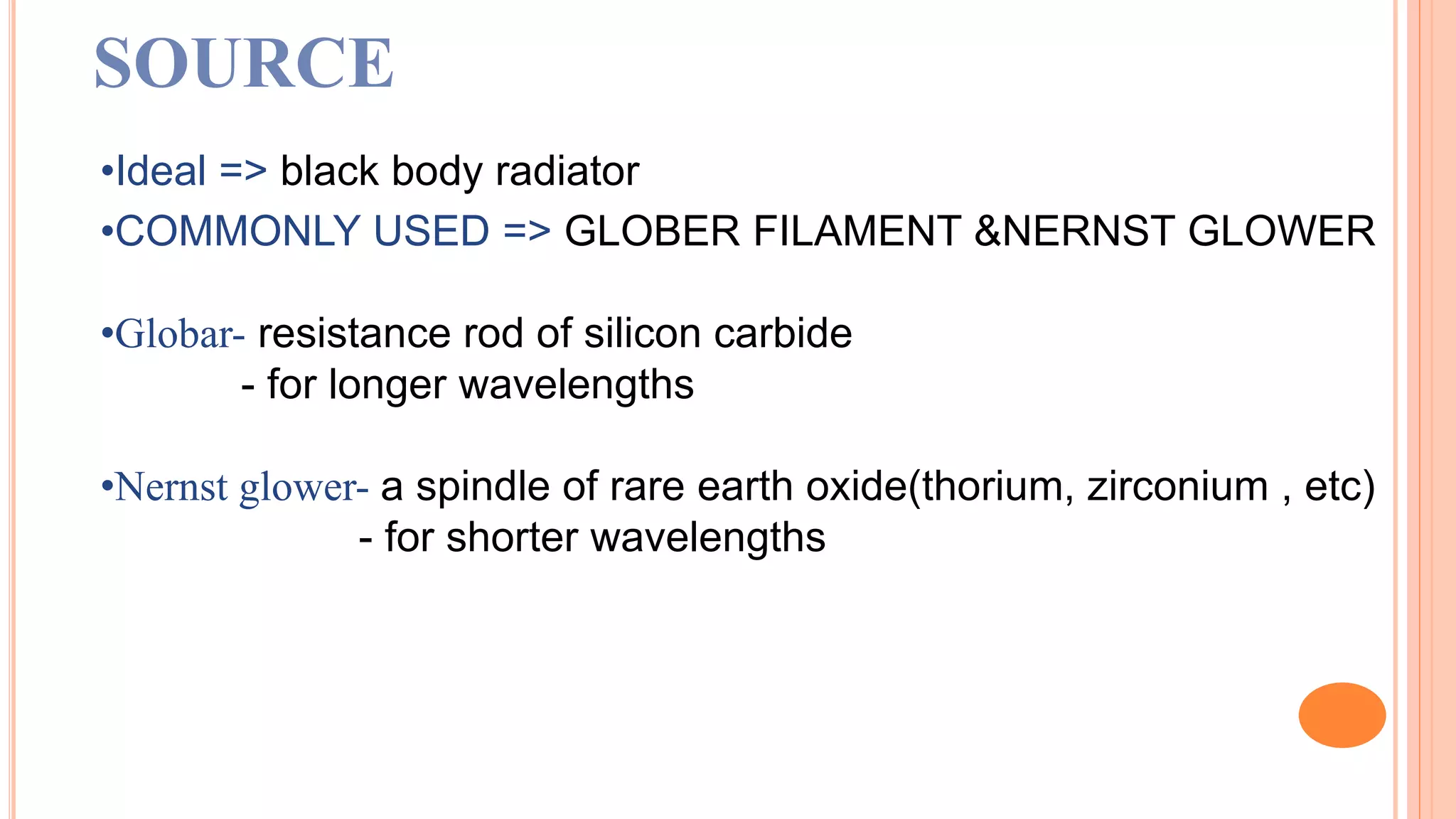 Basics of Infrared Spectroscopy : Theory, principles and applications ...