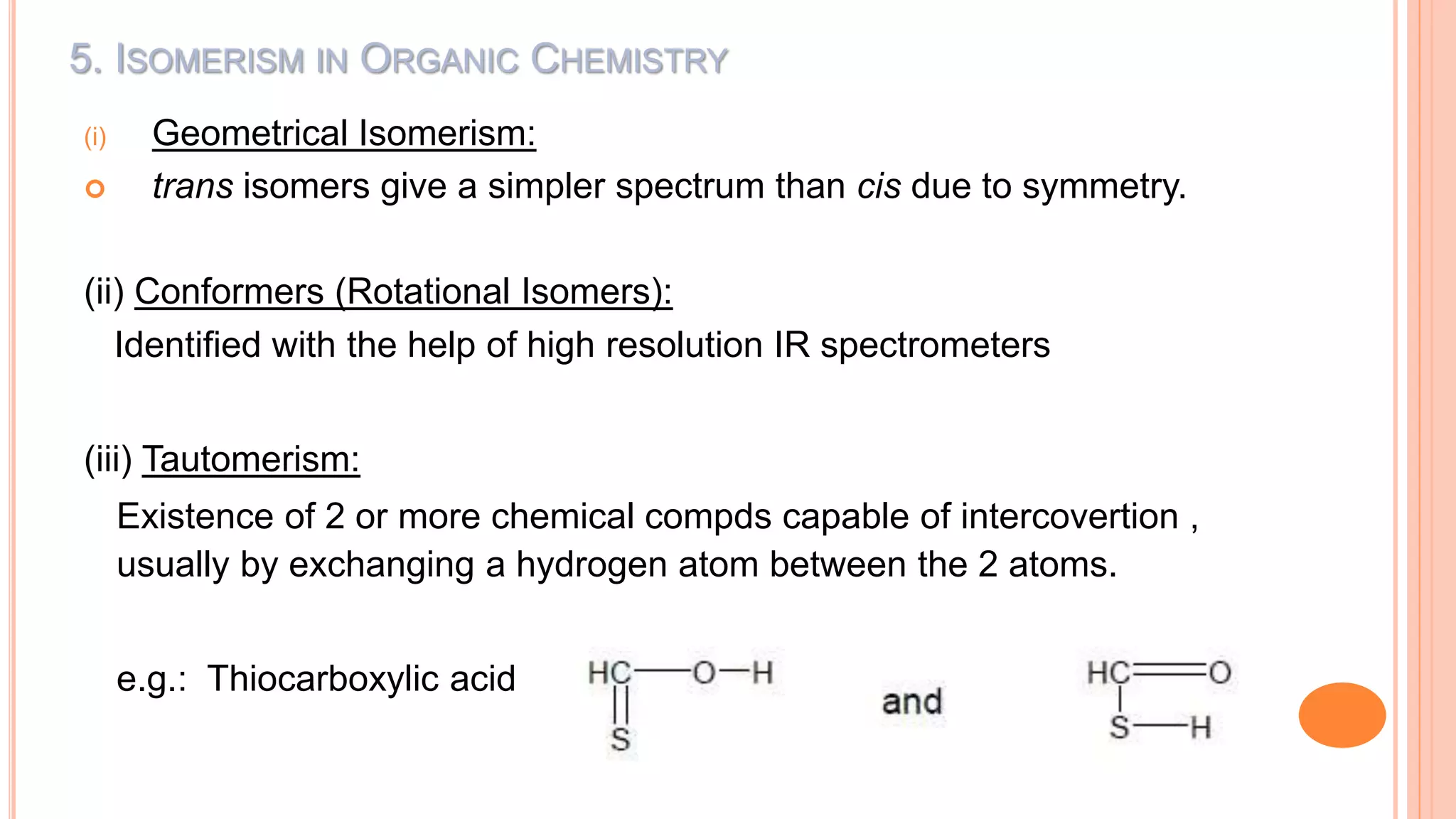 Basics of Infrared Spectroscopy : Theory, principles and applications ...