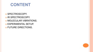 Basics of Infrared Spectroscopy : Theory, principles and applications ...