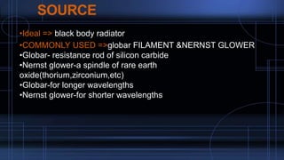 Basics of infrared spectroscopy | PPTX