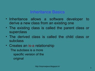 Basics of inheritance .22