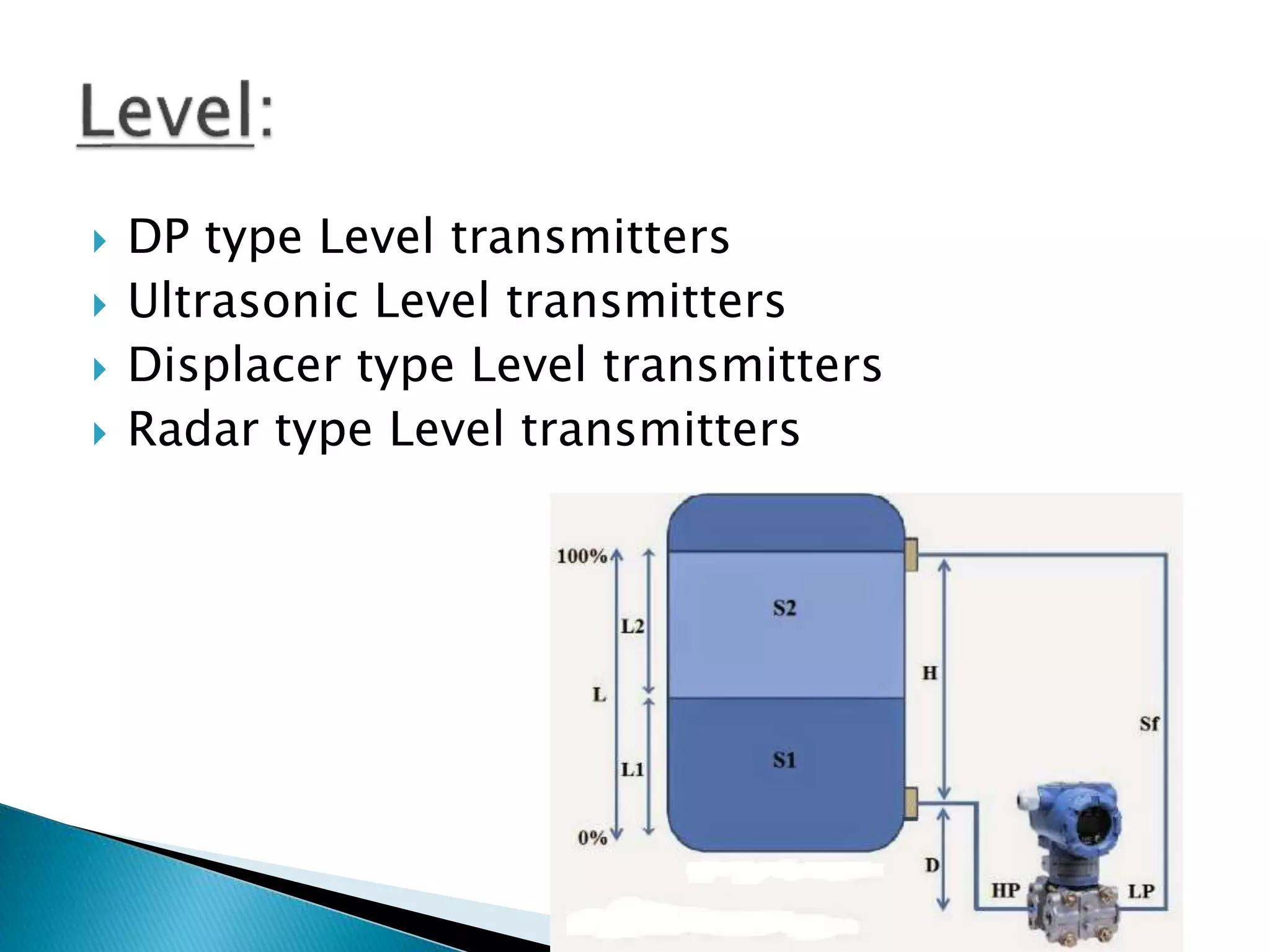 Basics of Instrumentation & Control.pptx