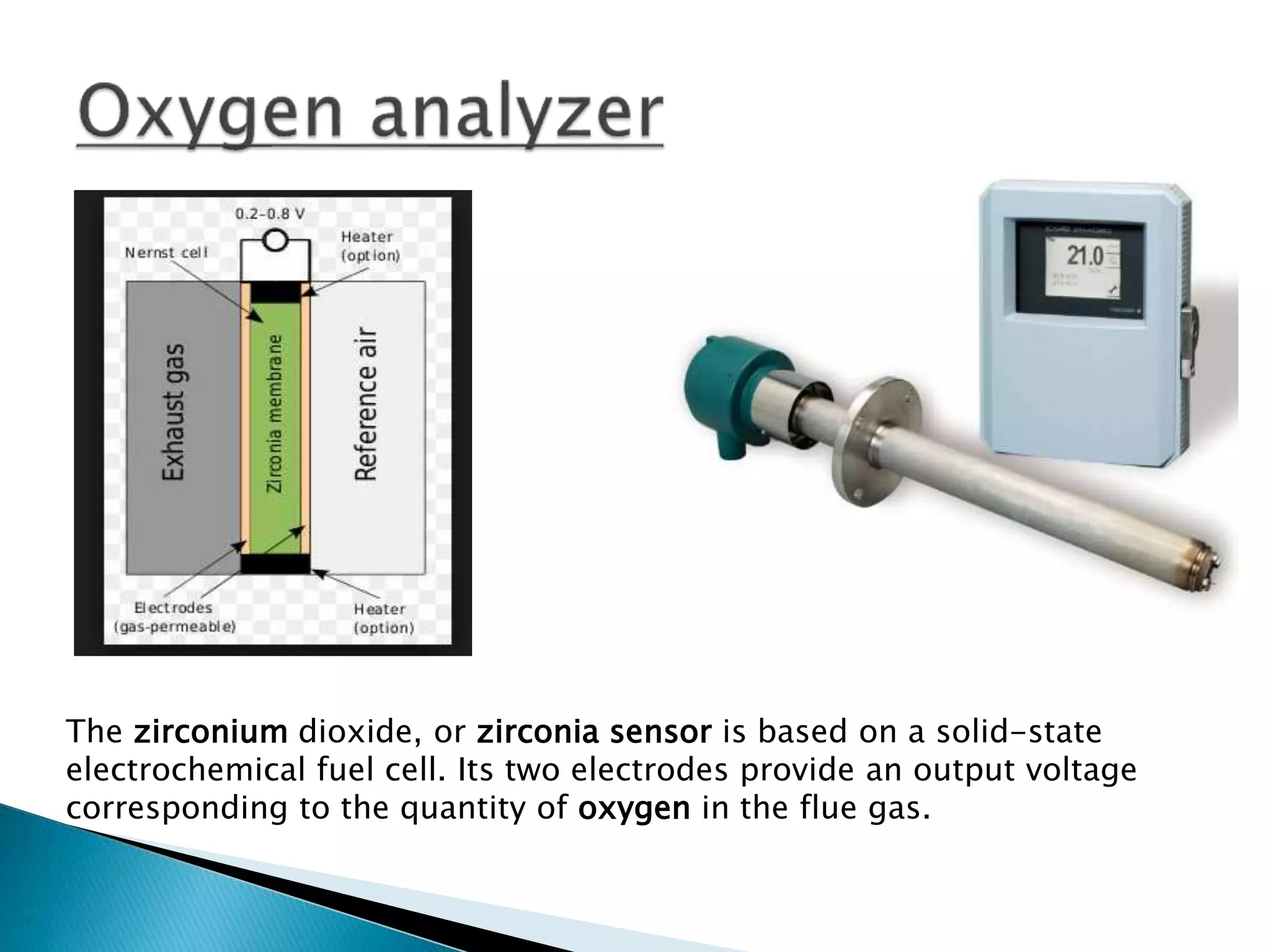 Basics of Instrumentation & Control.pptx