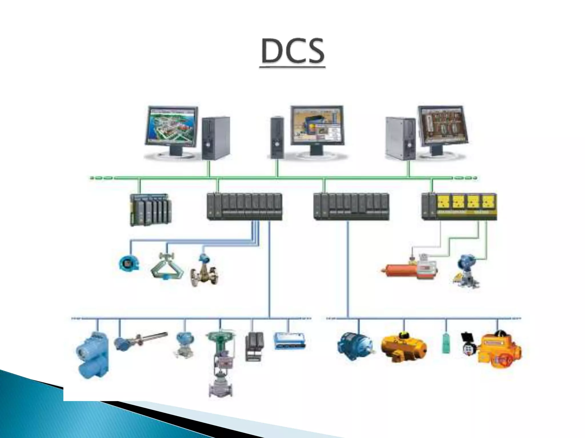 Basics of Instrumentation & Control.pptx