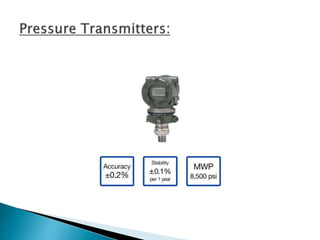 Basics of Instrumentation & Control.pptx