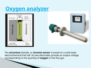 Basics of Instrumentation & Control.pptx