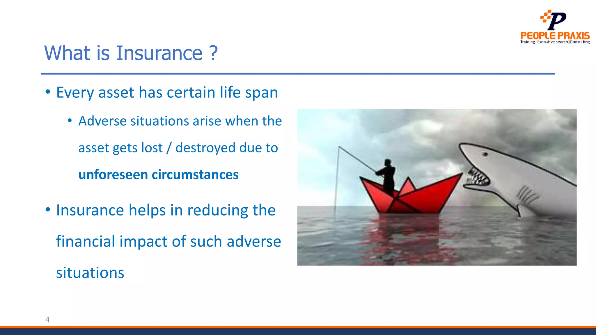 Basics of insurance | PPTX