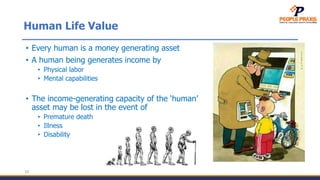 Basics of insurance | PPTX