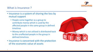 Basics of insurance | PPTX