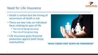 Basics of insurance | PPTX
