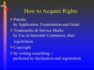 BASICS OF INTELLECTUAL PROPERTY LAW.pptx.ppt