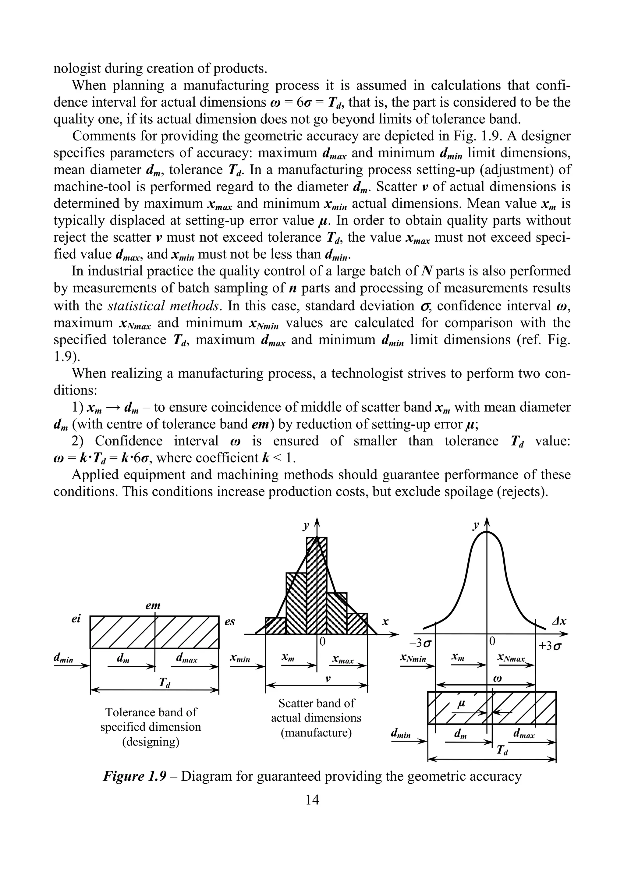 Basics of interchangeability | PDF