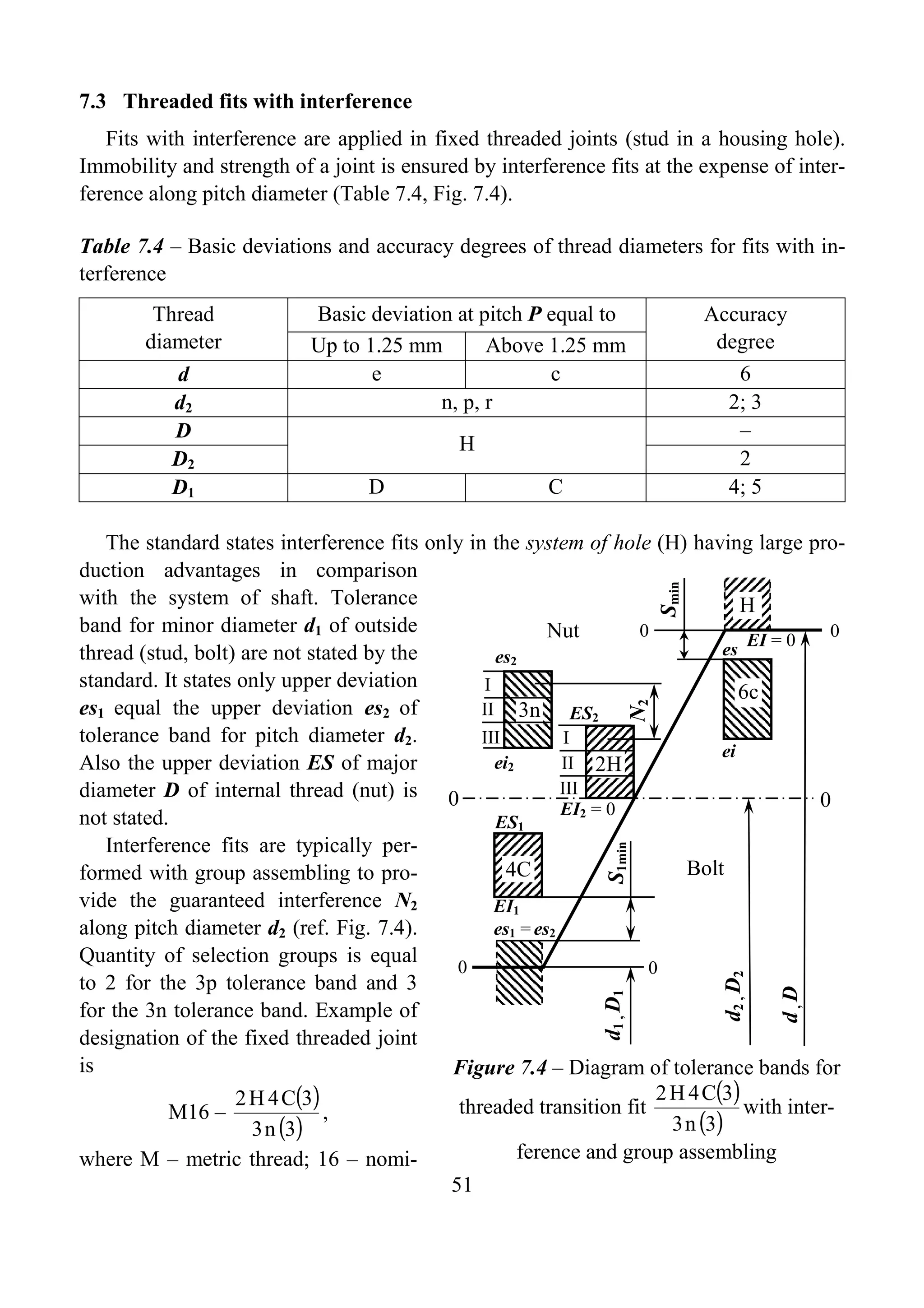 Basics of interchangeability | PDF
