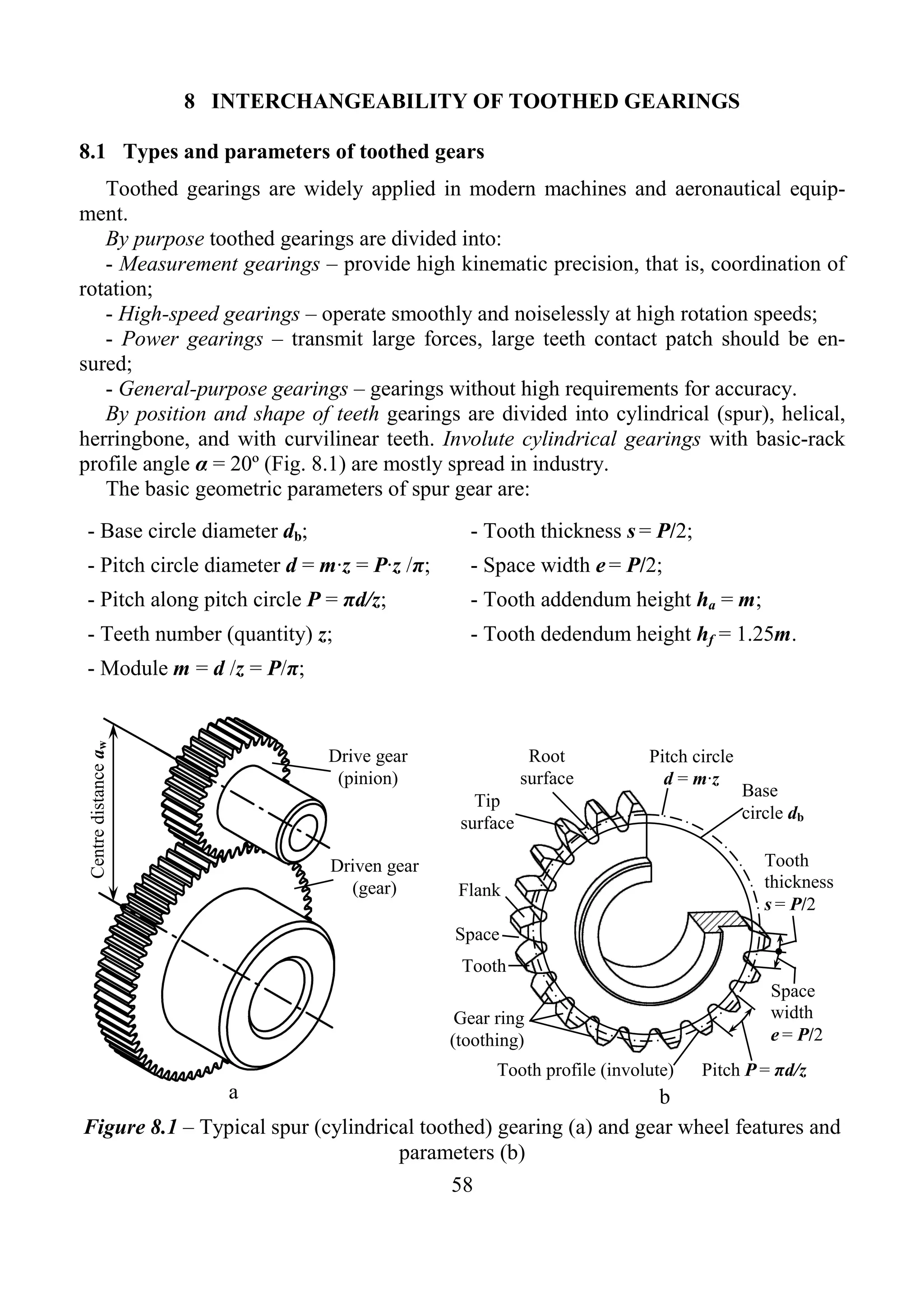 Basics of interchangeability | PDF