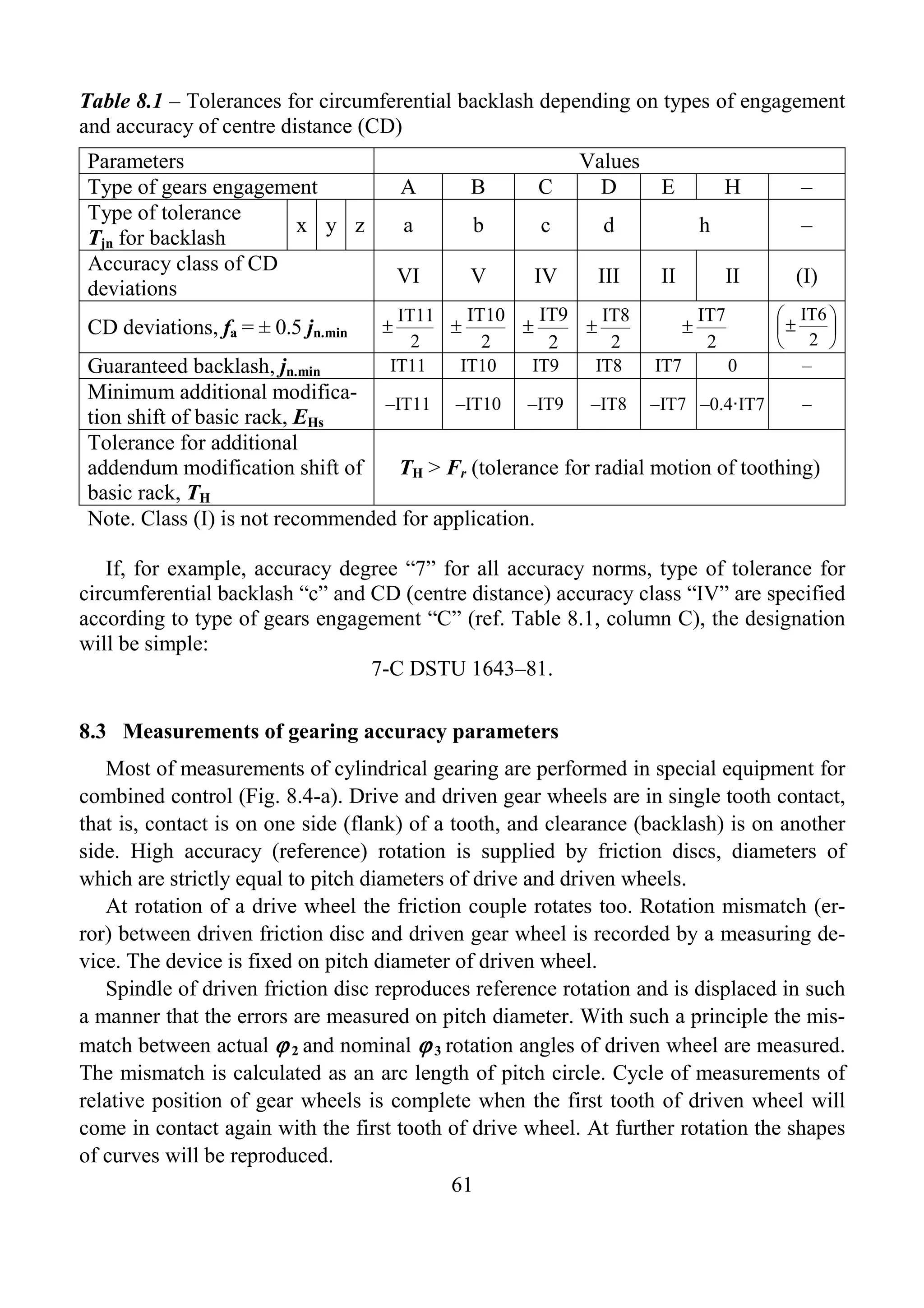 Basics of interchangeability | PDF