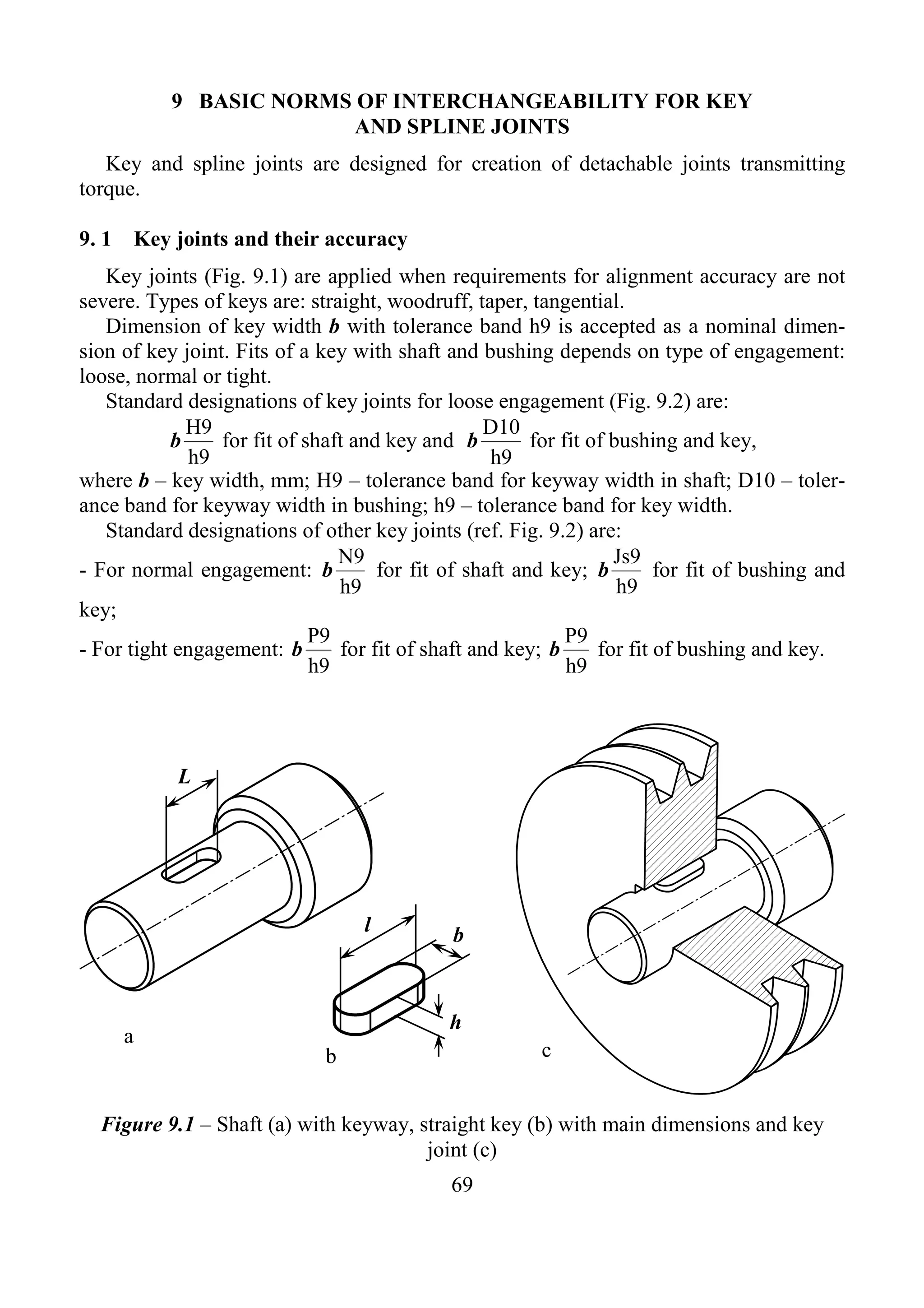 Basics of interchangeability | PDF