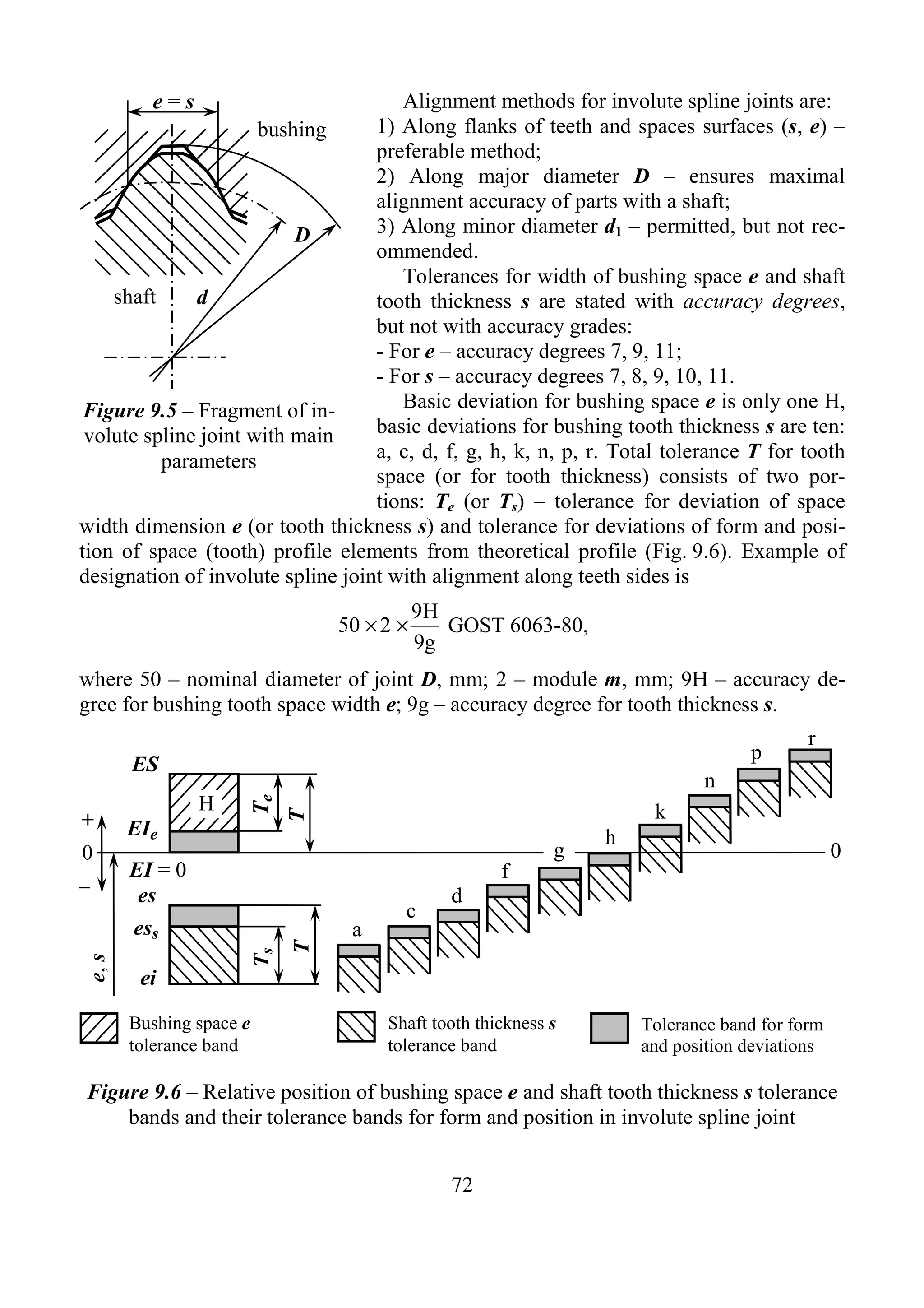 Basics of interchangeability | PDF