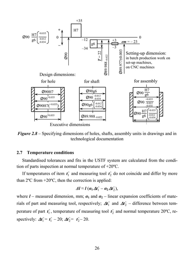 Basics of interchangeability | PDF | Physics | Science