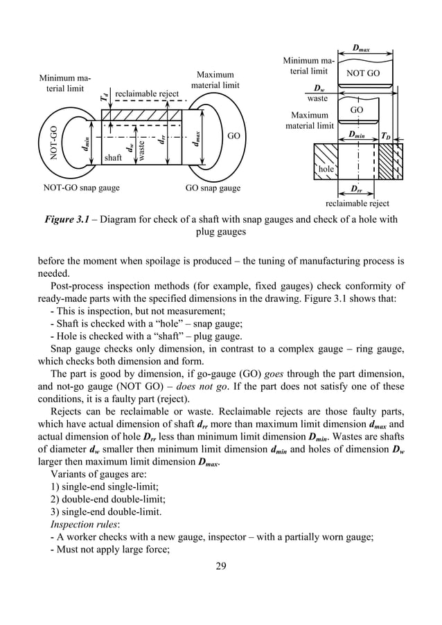 Basics of interchangeability | PDF | Physics | Science