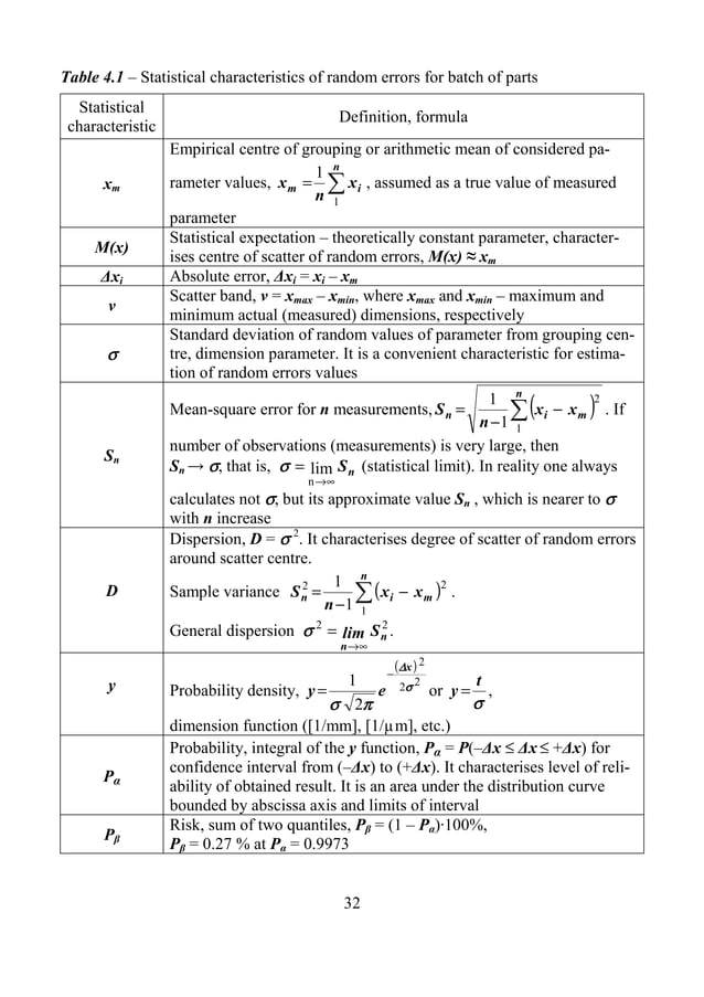 Basics of interchangeability | PDF | Physics | Science