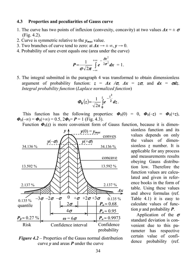 Basics of interchangeability | PDF | Physics | Science