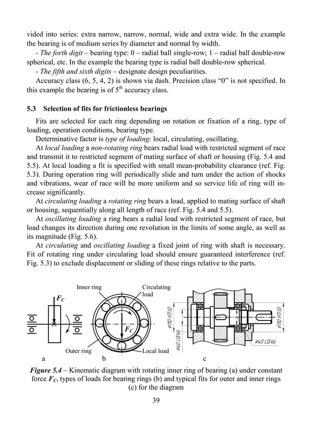 Basics of interchangeability | PDF | Physics | Science