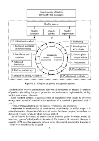 Basics of interchangeability | PDF