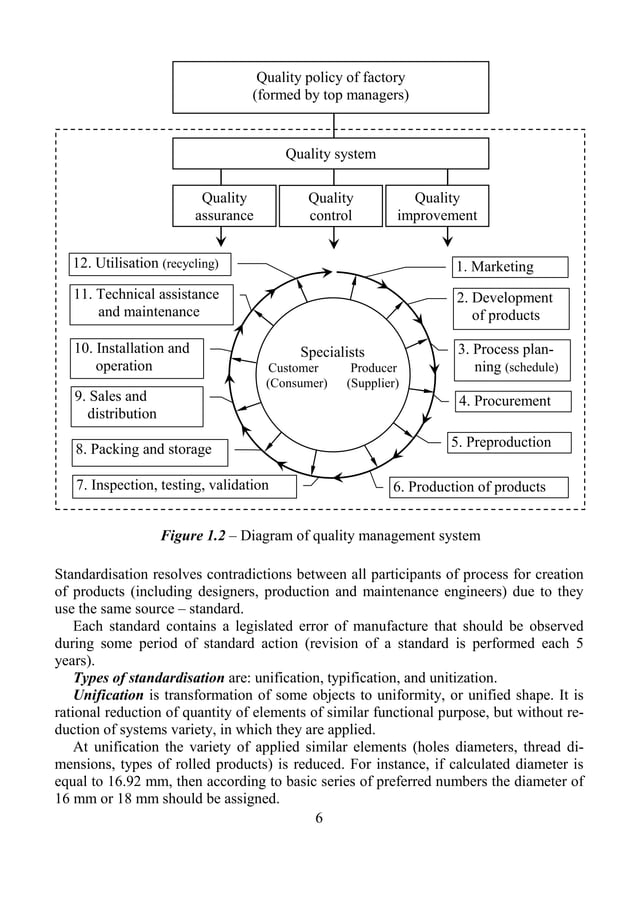 Basics of interchangeability | PDF | Physics | Science