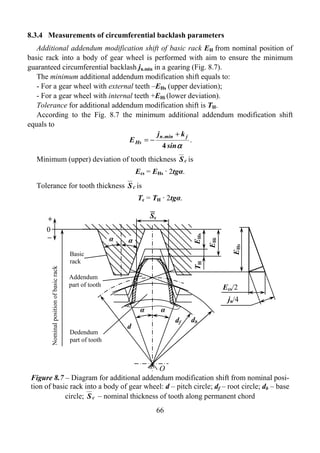 Basics of interchangeability | PDF