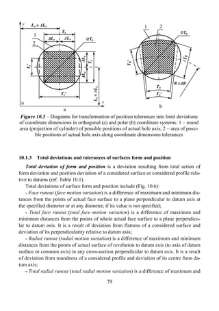 Basics of interchangeability | PDF