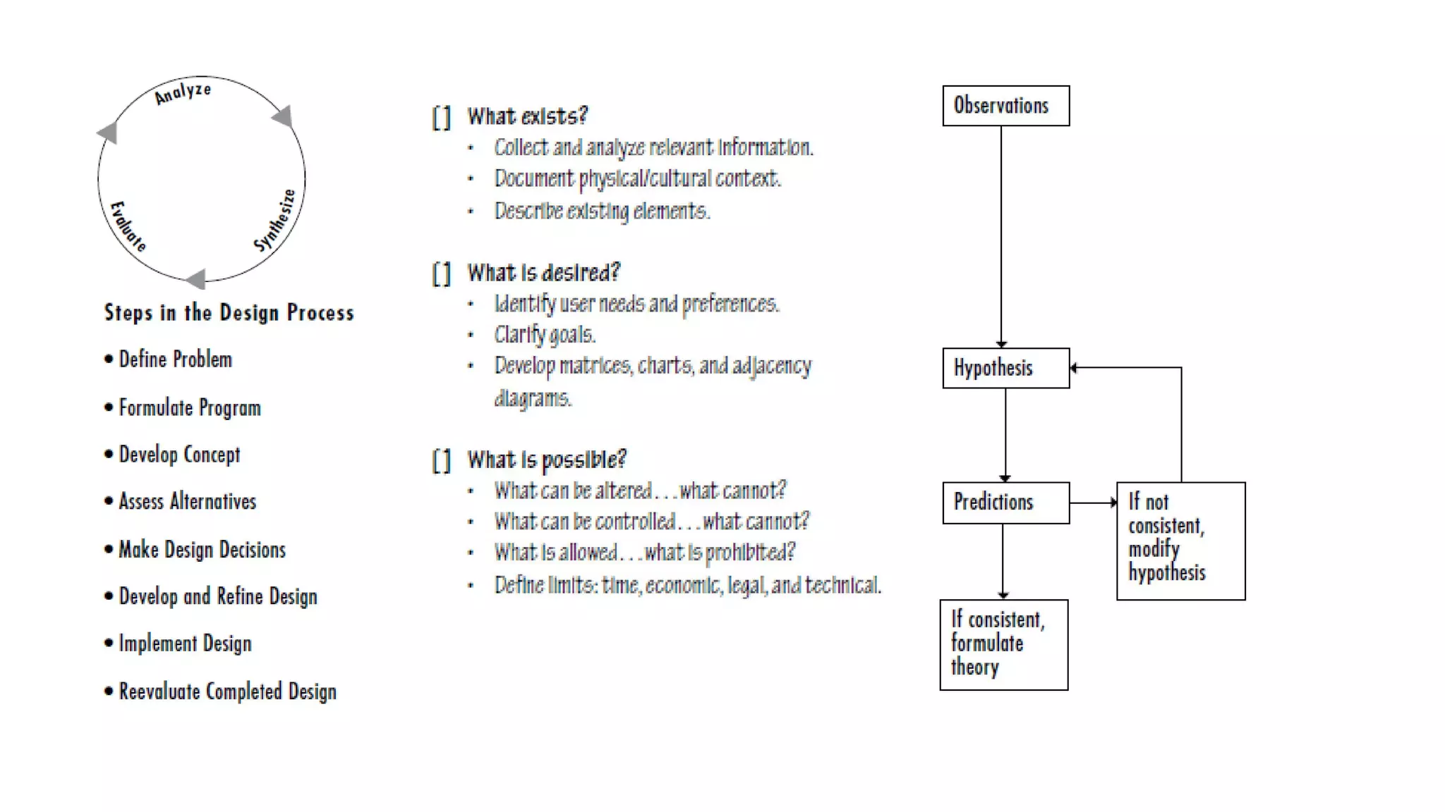 basics of interior design.pdf