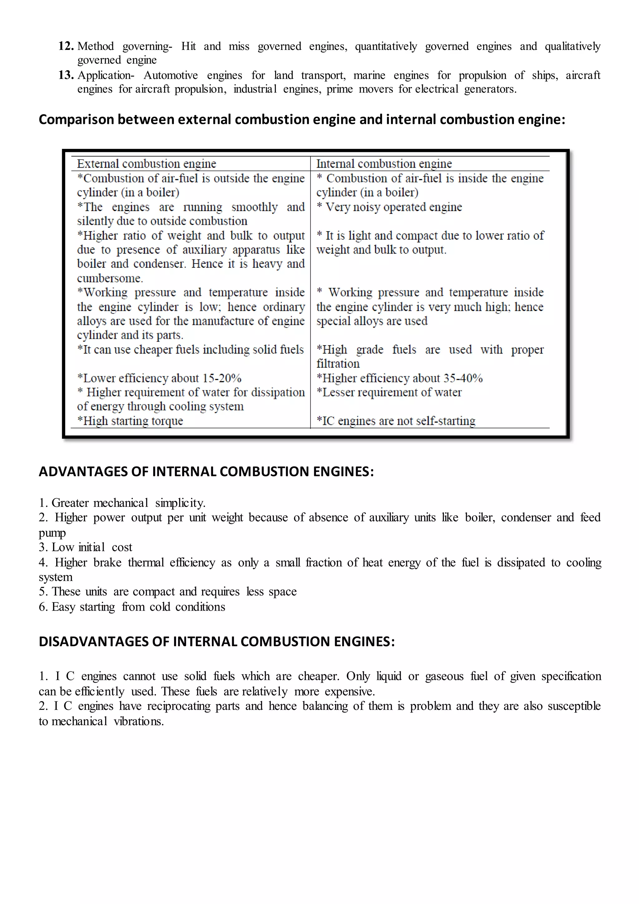 Basics of Internal Combustion Engines by Indranil Mandal | PDF | Free Download
