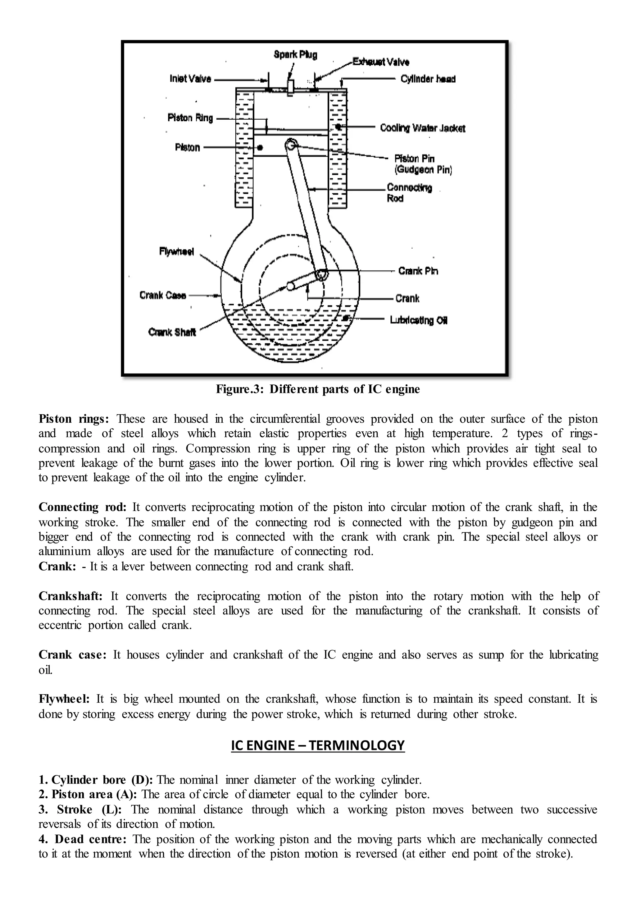 Basics of Internal Combustion Engines by Indranil Mandal | DOCX