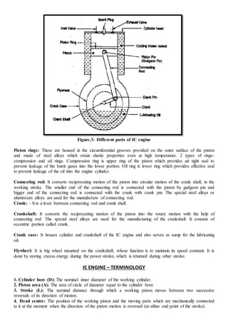 Basics of Internal Combustion Engines by Indranil Mandal | DOCX
