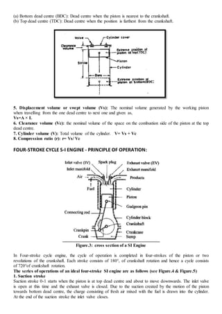 Basics of Internal Combustion Engines by Indranil Mandal | PDF | Free ...