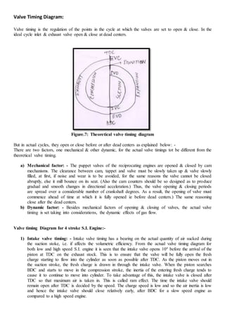 Basics of Internal Combustion Engines by Indranil Mandal | DOCX