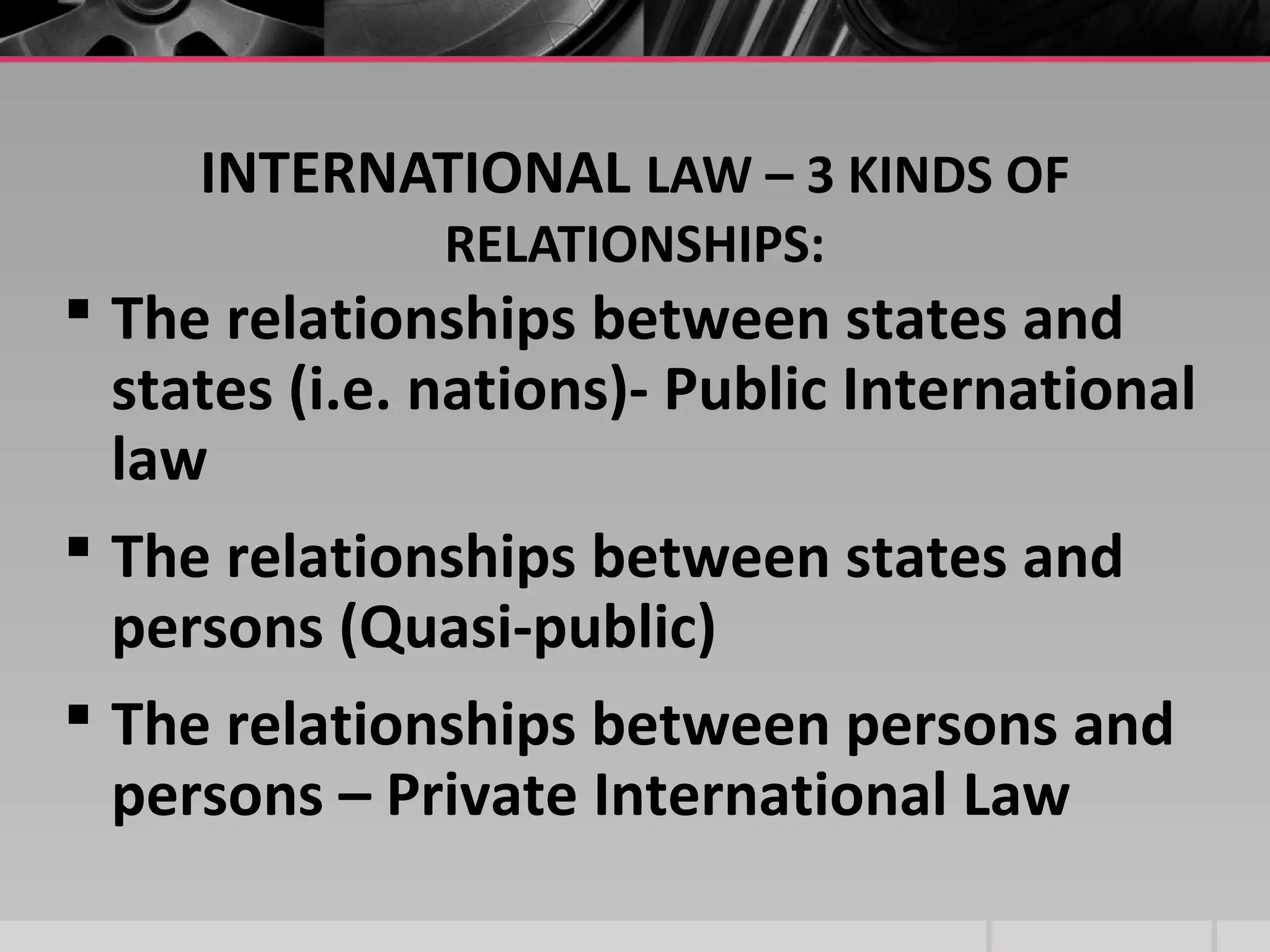 Basics of international business law | PPT