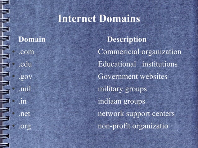 Basic's of internet | ODP