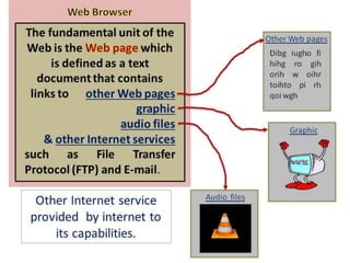 Basics of Internet Technologies | PPT