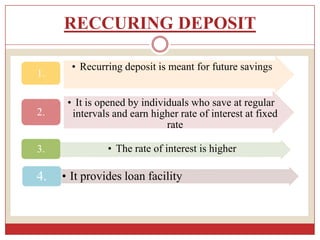 Basics of investment | PPT