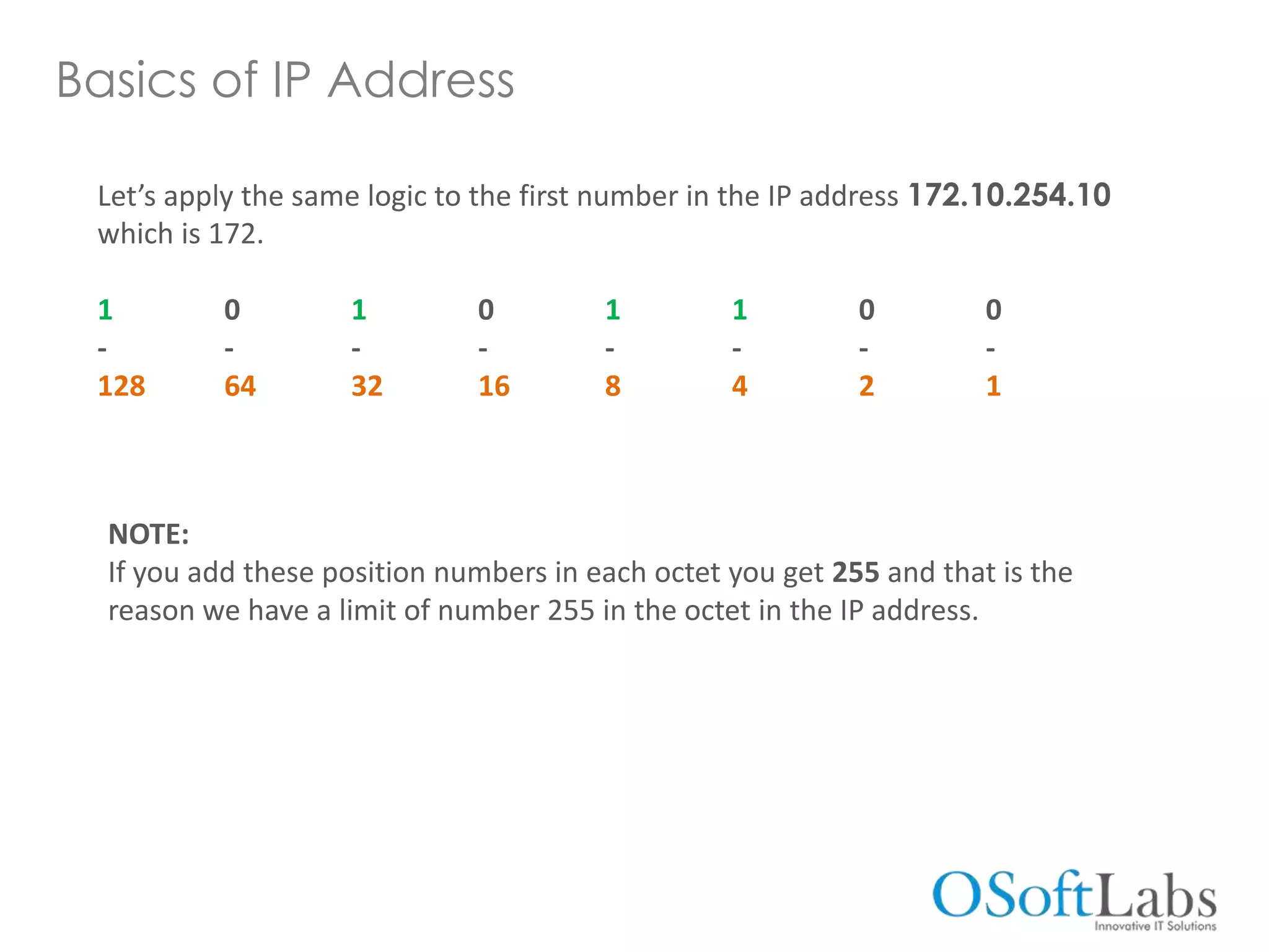 Basics of IP Address | PPT