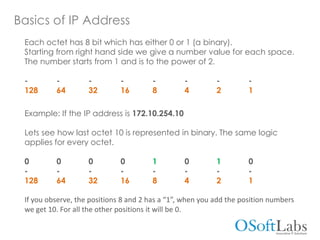 Basics of IP Address | PPTX | Computer Networking | Computing