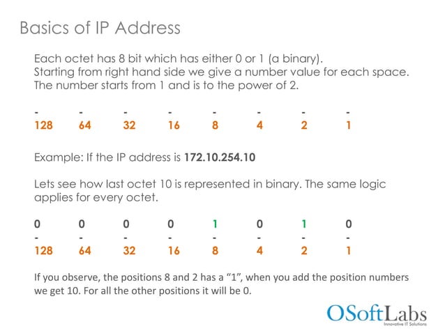 Basics of IP Address | PPT