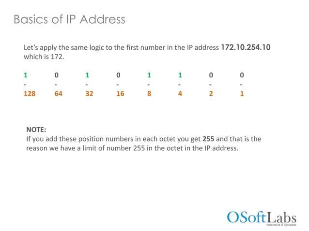 Basics of IP Address | PPT