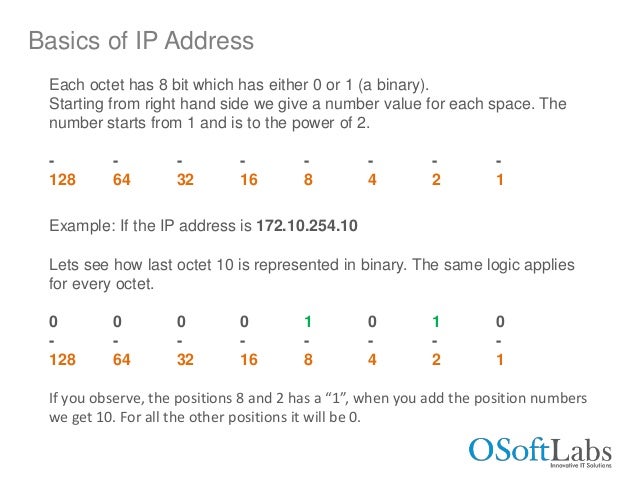Basics of IP Address